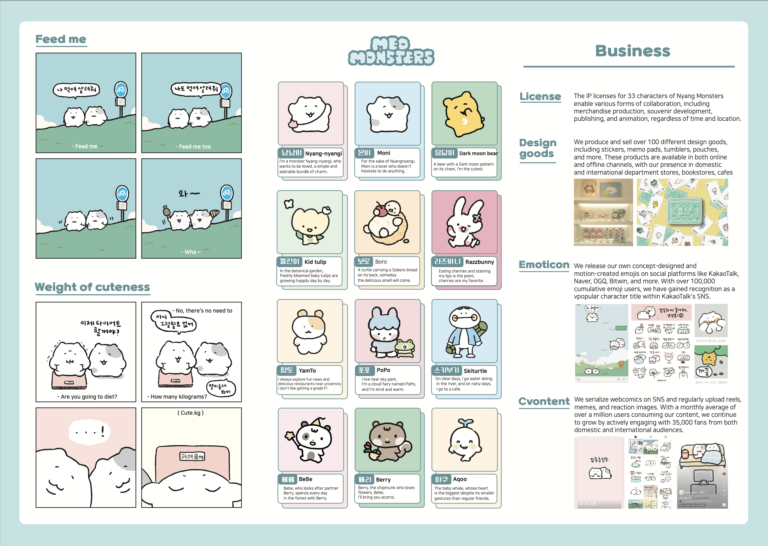 MEOMONSTERS | WelCon marketplace