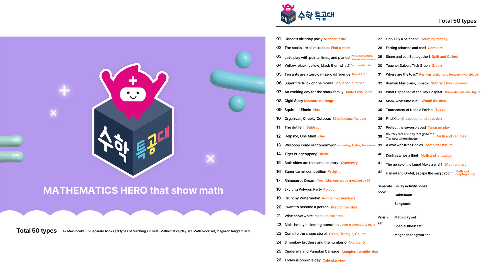 [MATHEMATICS HERO] Book Set | WelCon marketplace